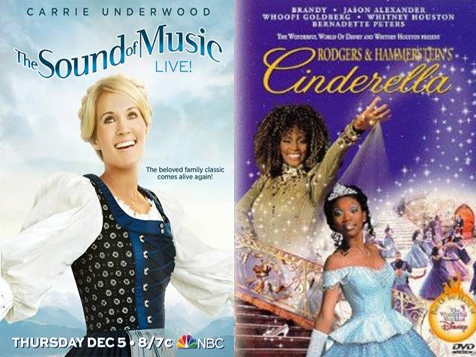 ABC’s (Possible) Musical Mecca