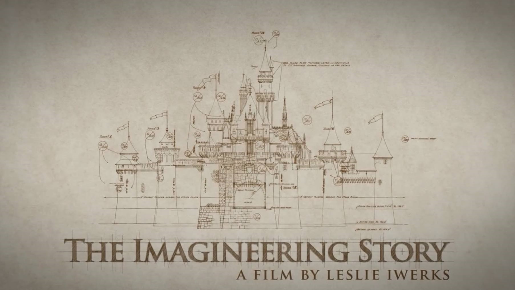 The Imagineering Story - Guide