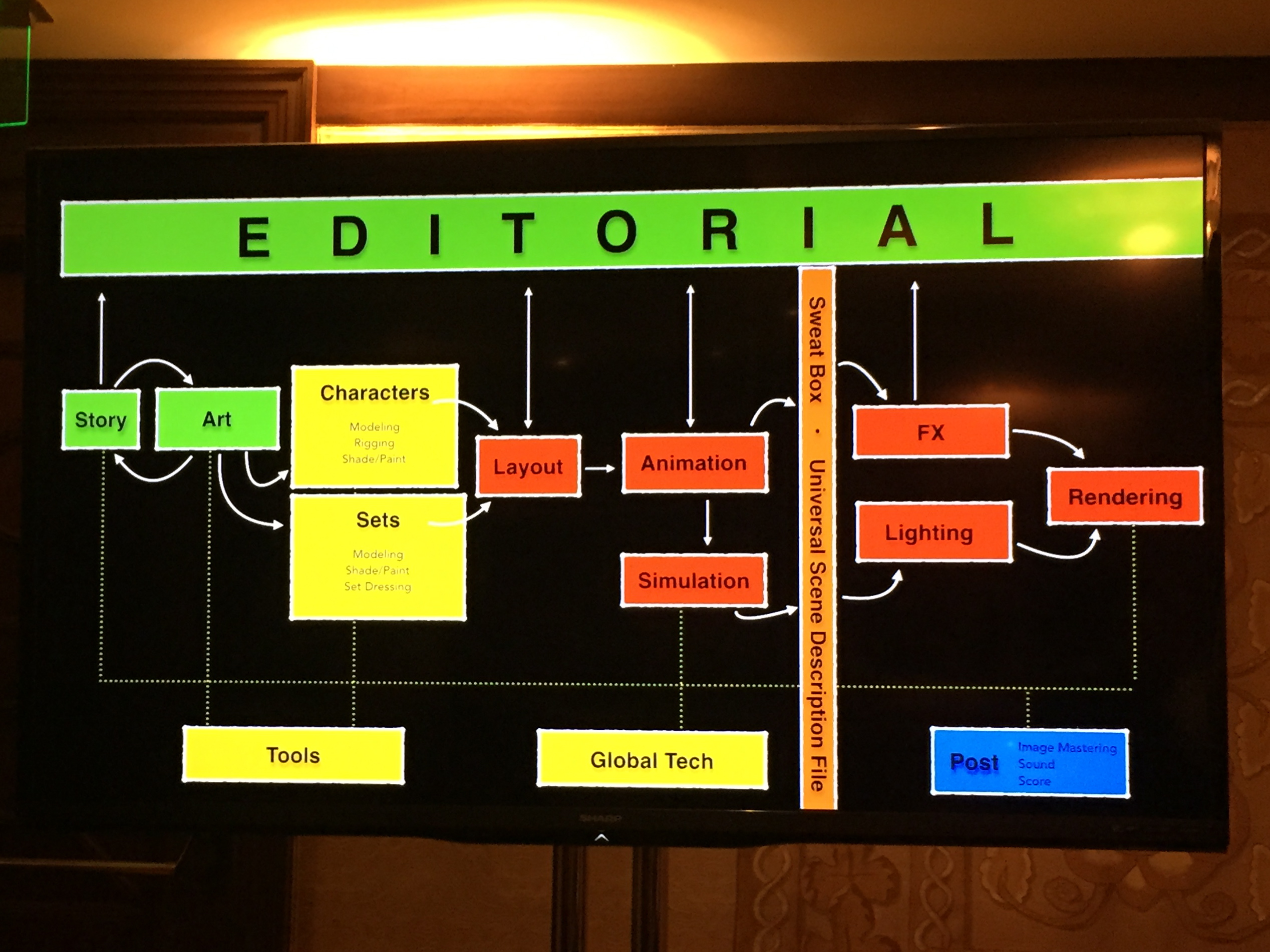 A Look at Pixar’s Newest Short, Piper - LaughingPlace.com