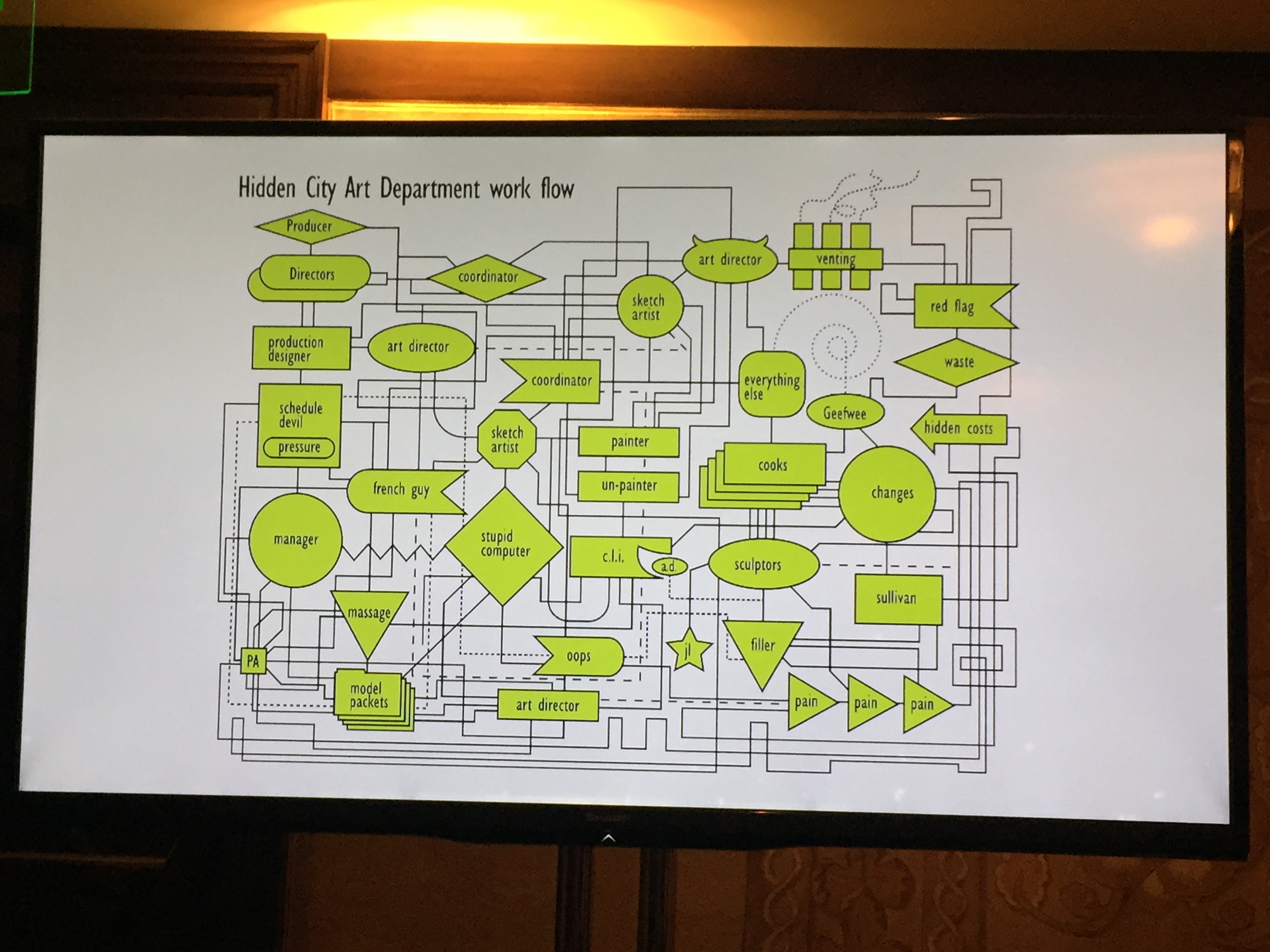 A Look at Pixar’s Newest Short, Piper - LaughingPlace.com