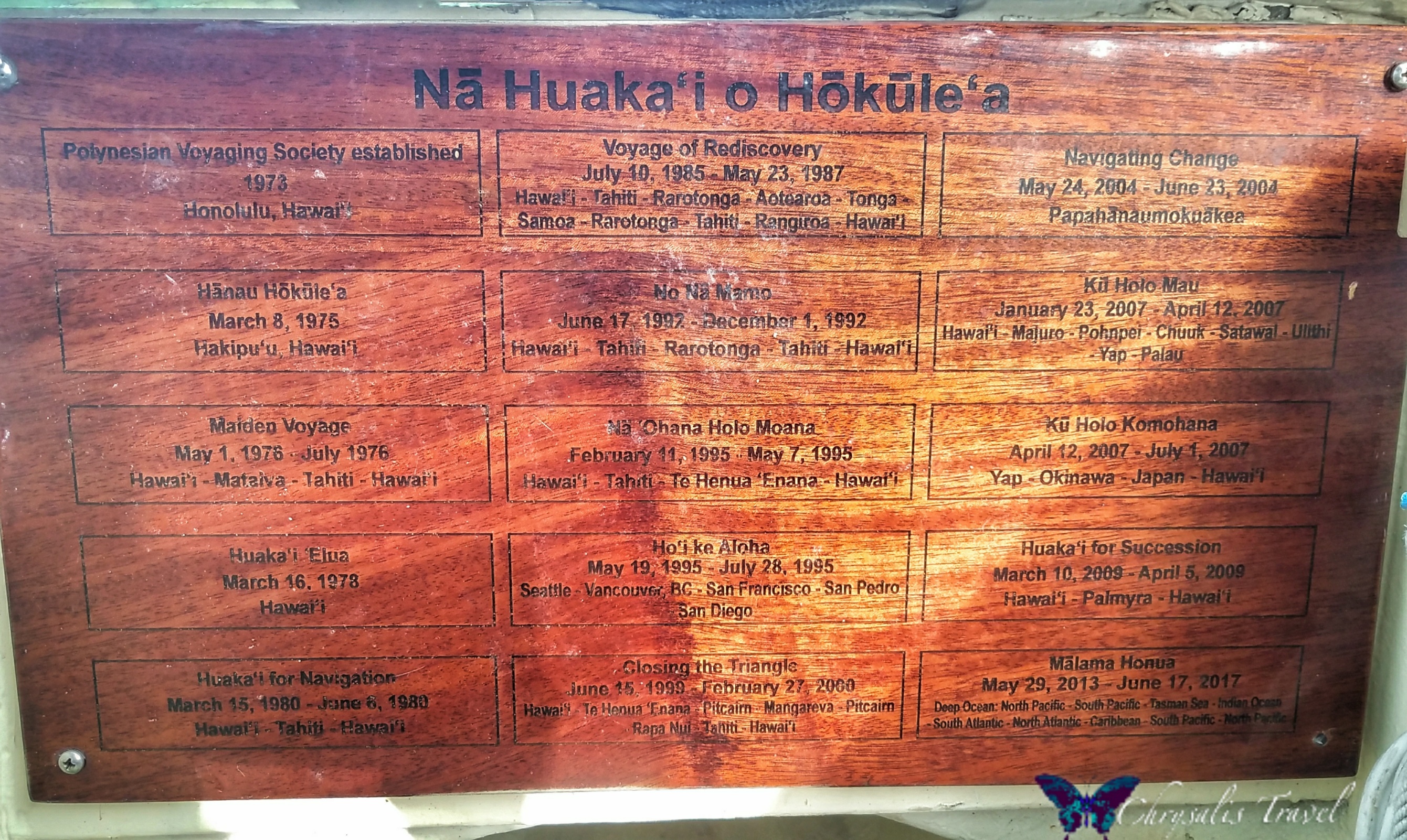 How Far We’ll Go: Wayfinding Like Moana on Hawaii’s Hōkūle'a ...