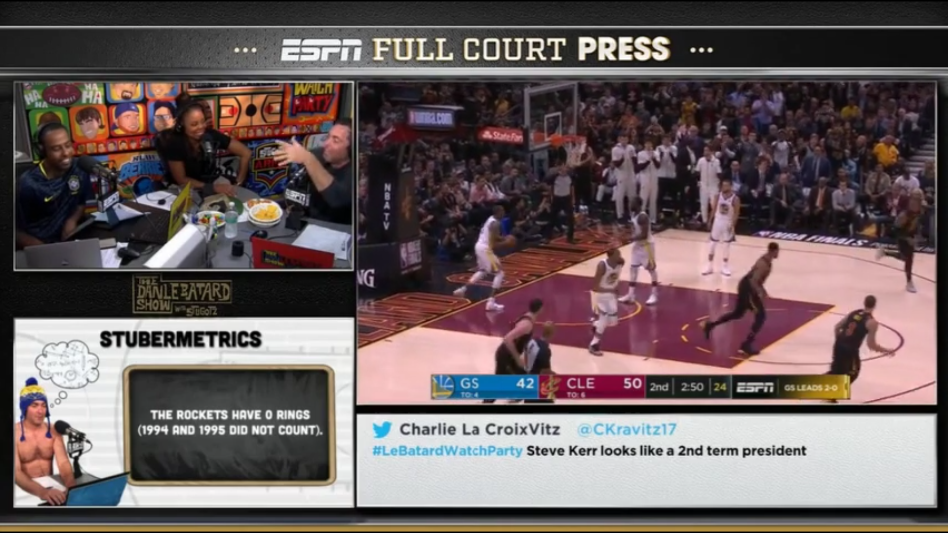 TV Review: ESPN’s Full Court Press - LaughingPlace.com