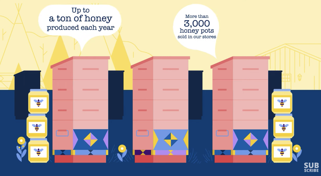 Disneyland Paris Shares Video, Action Plan Highlighting Commitment to ...