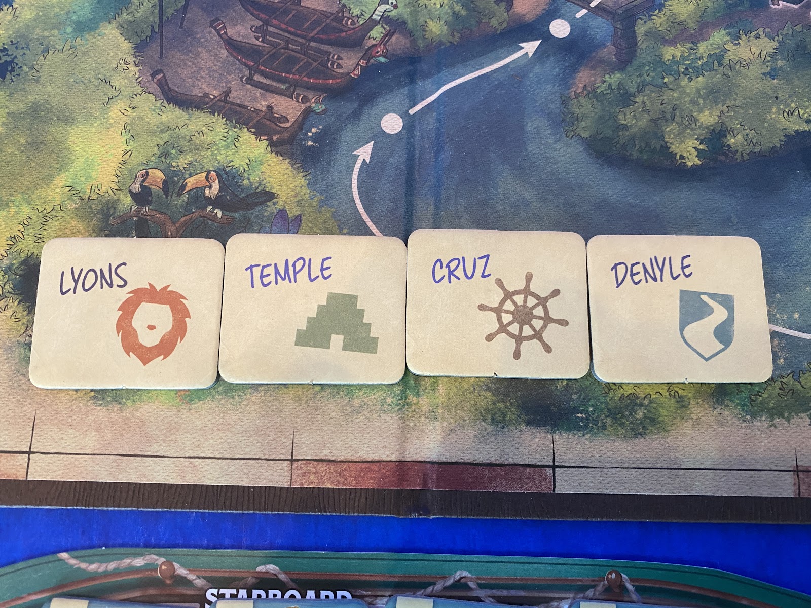 Board Game Review: Jungle Cruise: Adventure Game - LaughingPlace.com