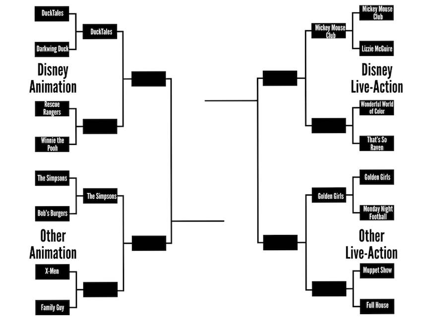 Mouse Madness 7: Opening Round - Chip 'n' Dale Rescue Rangers vs. The ...