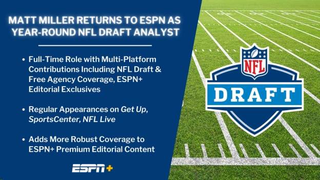 Matt Miller Returns to ESPN as NFL Draft Analyst - LaughingPlace.com