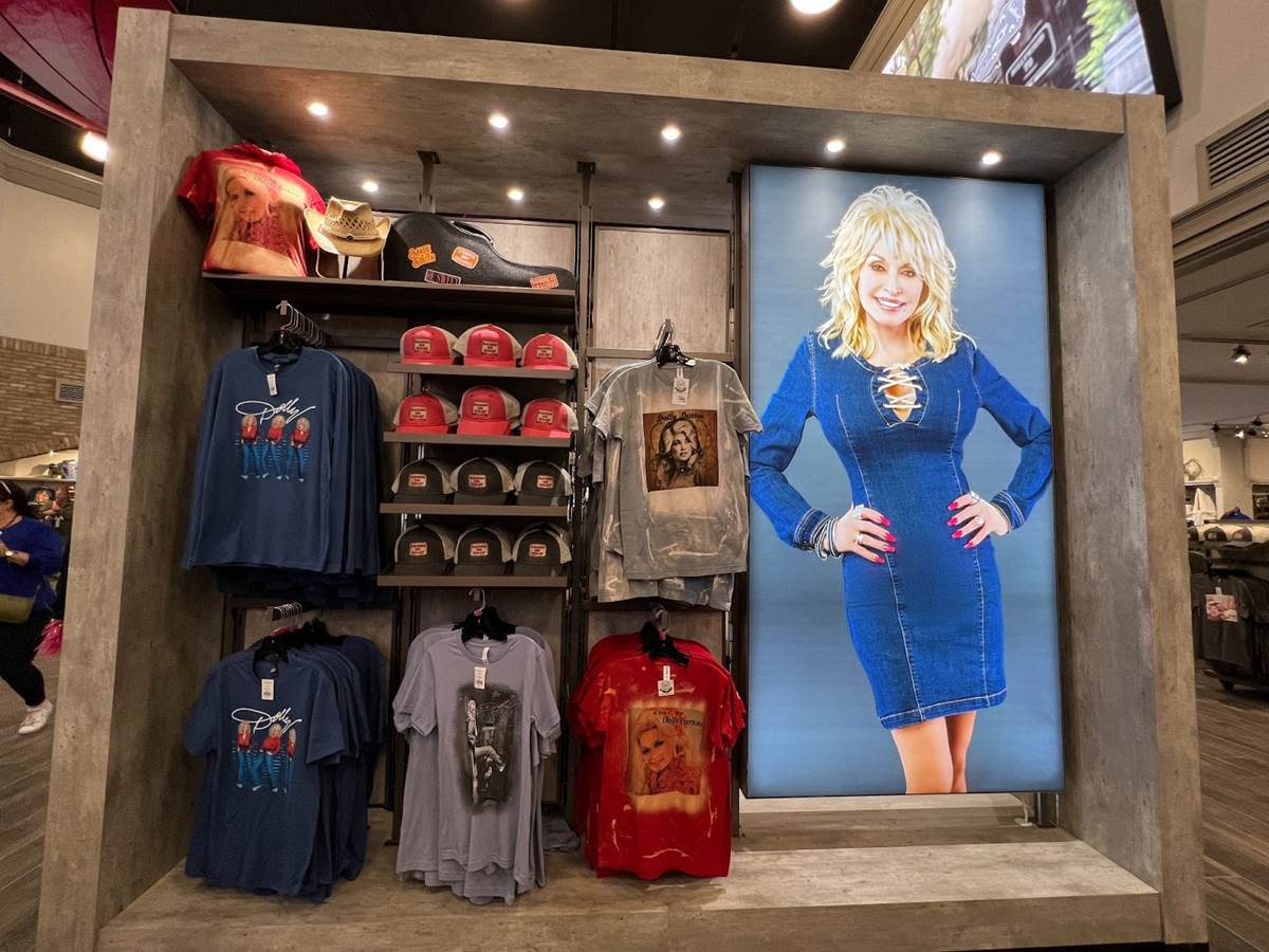 Dolly Parton Kicks Off 2022 Dollywood Season with Live Performance ...
