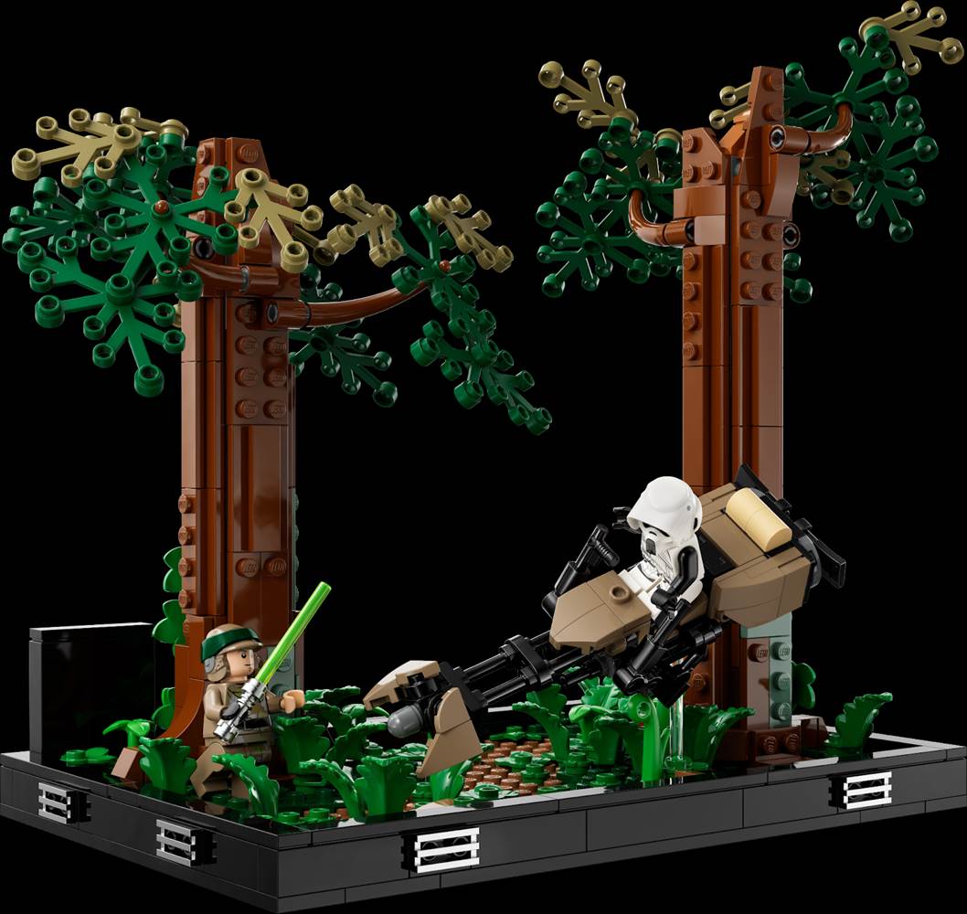 Celebrate the 40th Anniversary of "Return of the Jedi" with Products ...