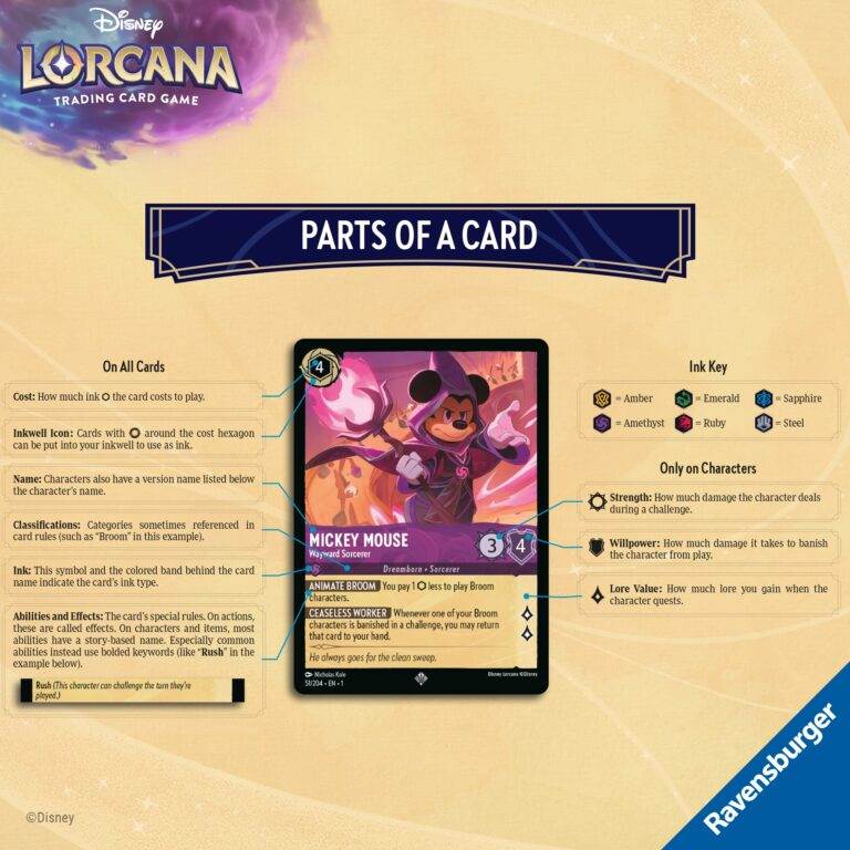 Game Review: "Disney Lorcana" Combines Clever Gameplay and Gorgeous Art ...