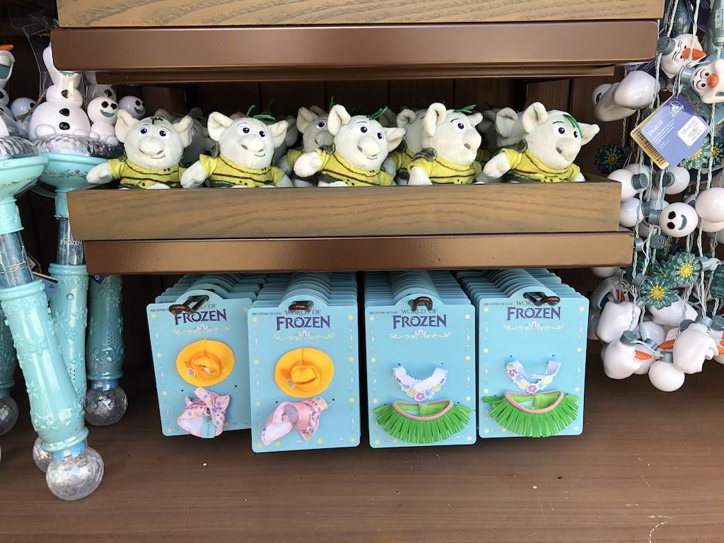 Exploring the World of Frozen: Arendelle's Signature Merchandise ...