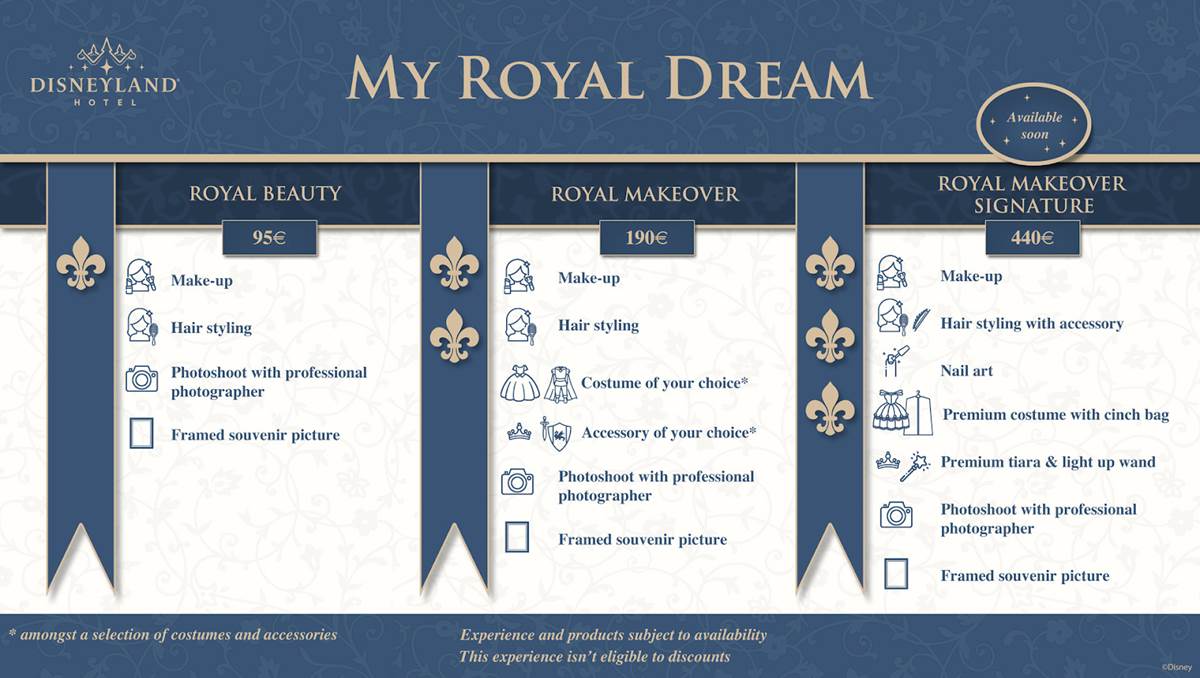 Kids Can Look the Part With My Royal Dream Makeovers at the Disneyland ...