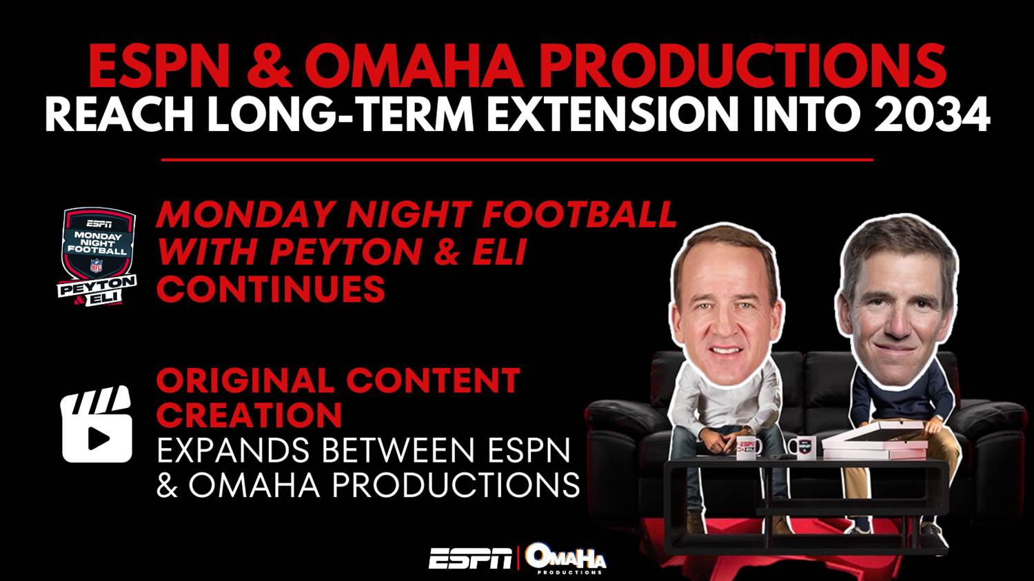 ESPN and Omaha Productions Reach Long-Term Contract Extension ...