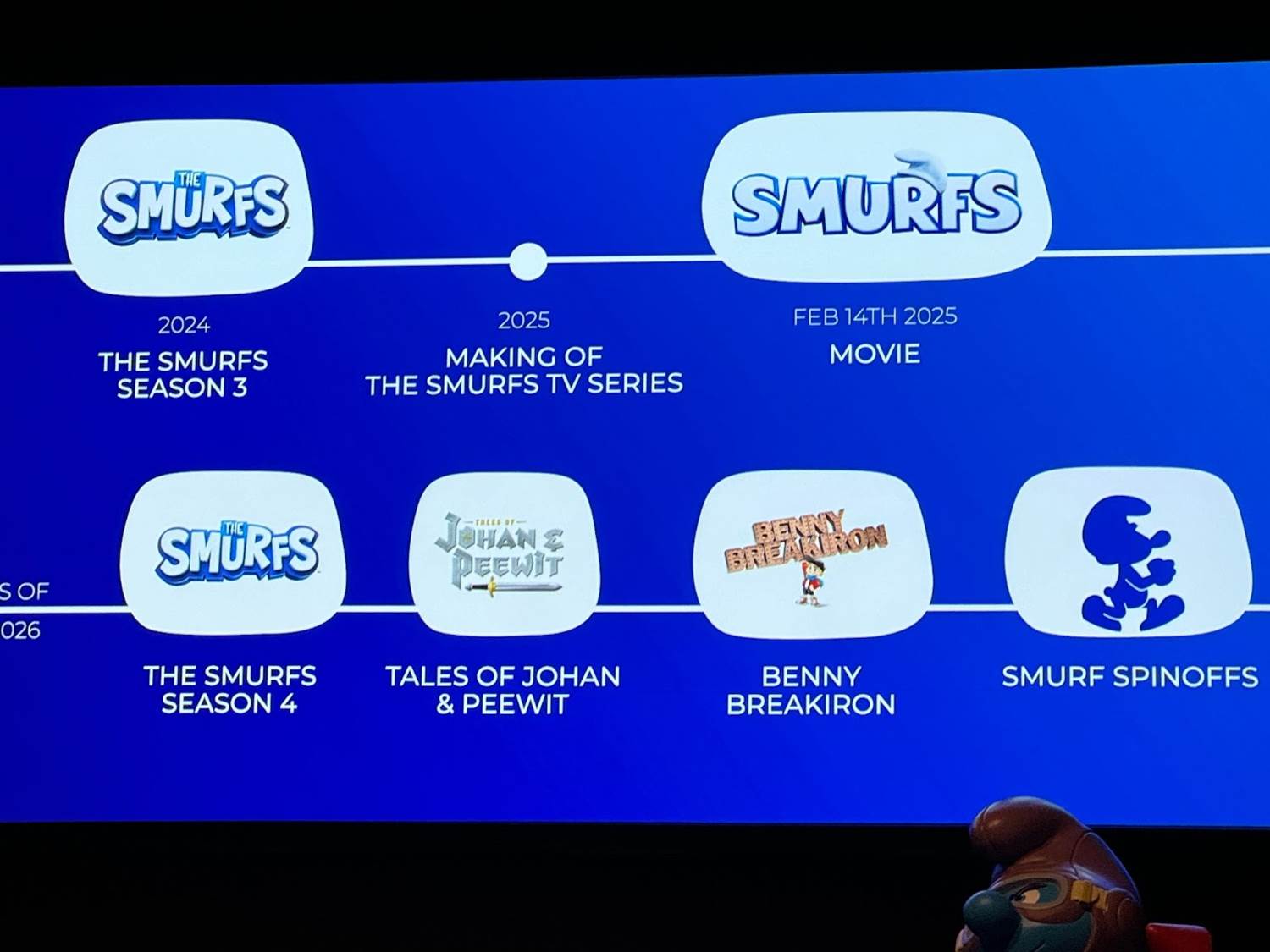 "The Smurfs" Global License Holder Rebrands as Peyo Company, Announces ...