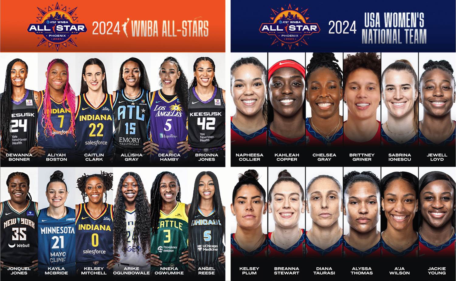AT&T WNBA All-Star 2024 to Air on ESPN and ABC - LaughingPlace.com