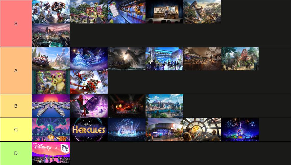 Ranked: D23 2024 – Disney Parks and Experiences Announcements Tier List ...