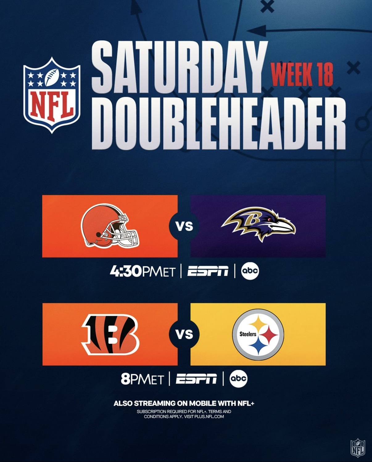 NFL Week 18 Brings a Saturday Doubleheader to ESPN and ABC ...
